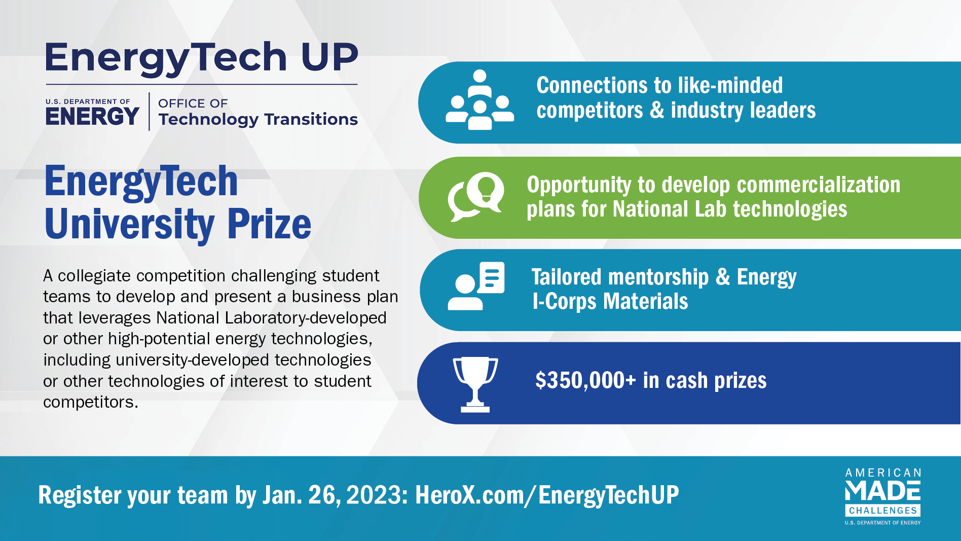 EnergyTech University Prize Explore Event | February 23 | Evergreen ...